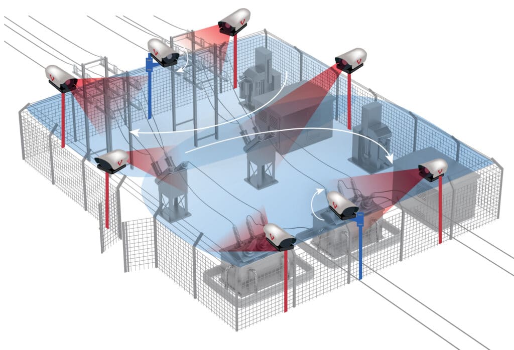 Substation Monitoring with Continuous Thermal Monitoring | Viper Imaging